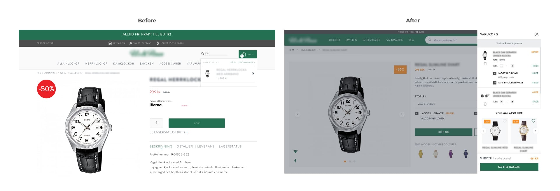 Evolutionary redesign of a major Watch & Jewelry retailer