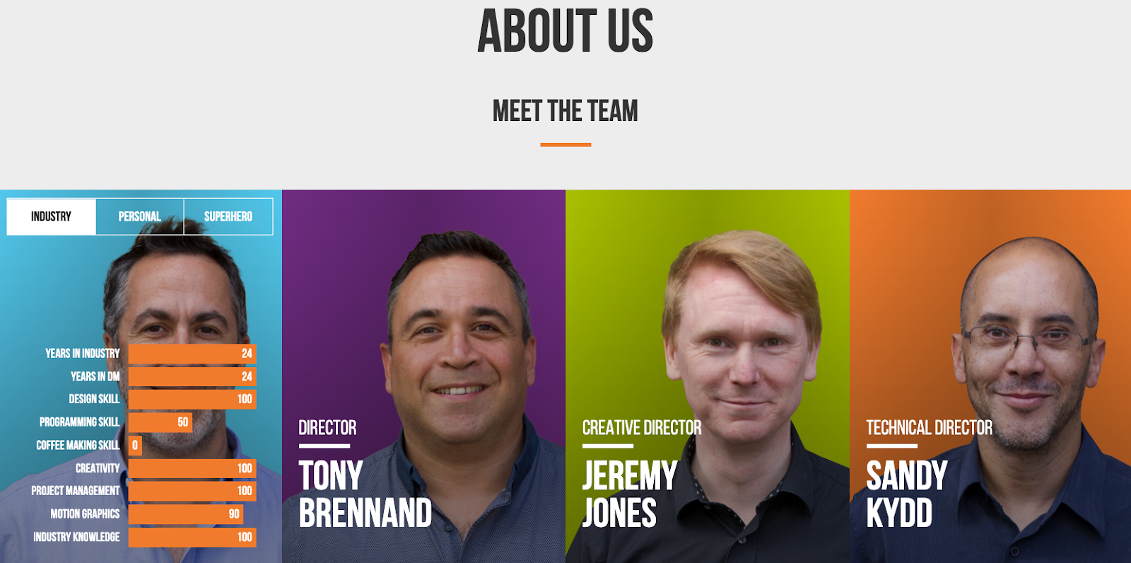 Creative Team Introduction & Announcements