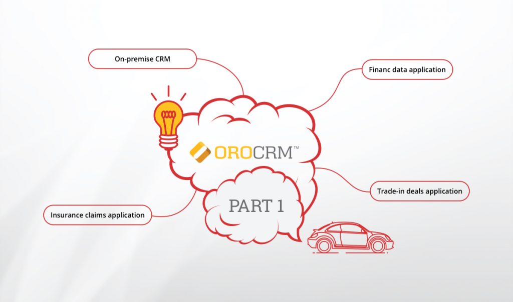 OroCRM is redefining efficient customer relationship management