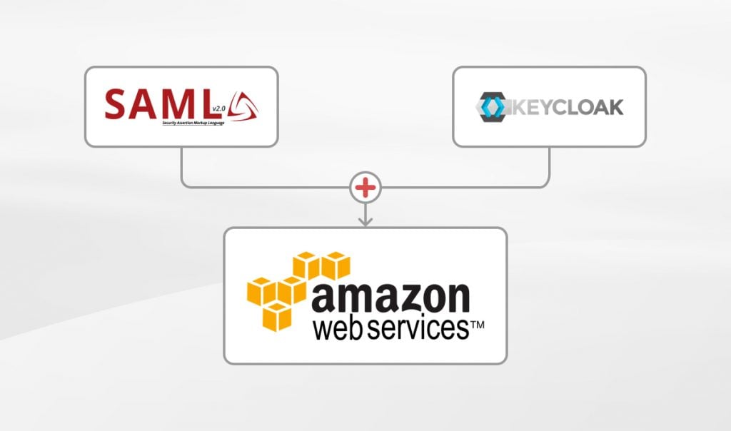 How to set up SSO for Amazon AWS using SAML and Keycloak