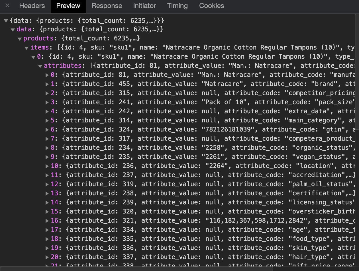 Graphql Query Optimization In Pwa Projects Scandiweb