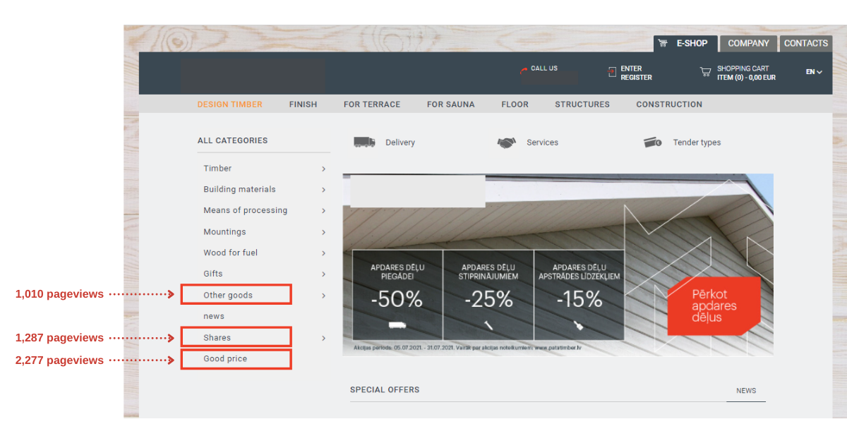 Case Study: Usability-Based Navigation Menu Optimization | scandiweb