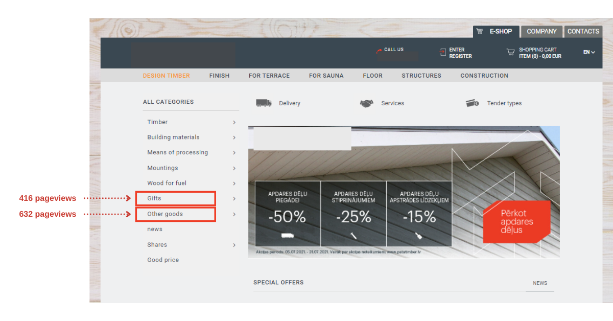 Case Study: Usability-Based Navigation Menu Optimization | scandiweb