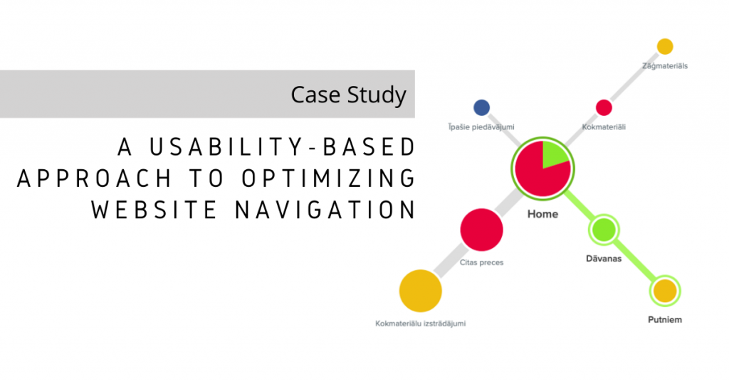 Case Study: Usability-Based Navigation Menu Optimization | scandiweb