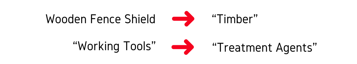 Case Study: Usability-Based Navigation Menu Optimization | scandiweb