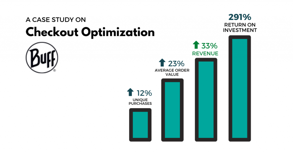 Checkout Optimization: Increasing User Confidence | scandiweb