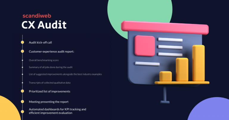 eCommerce Customer Experience Audit Explained