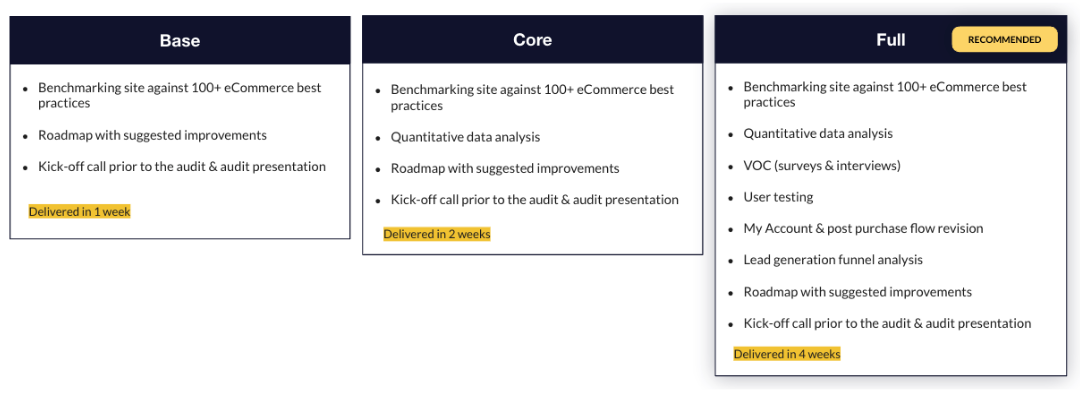 eCommerce Customer Experience Audit Explained
