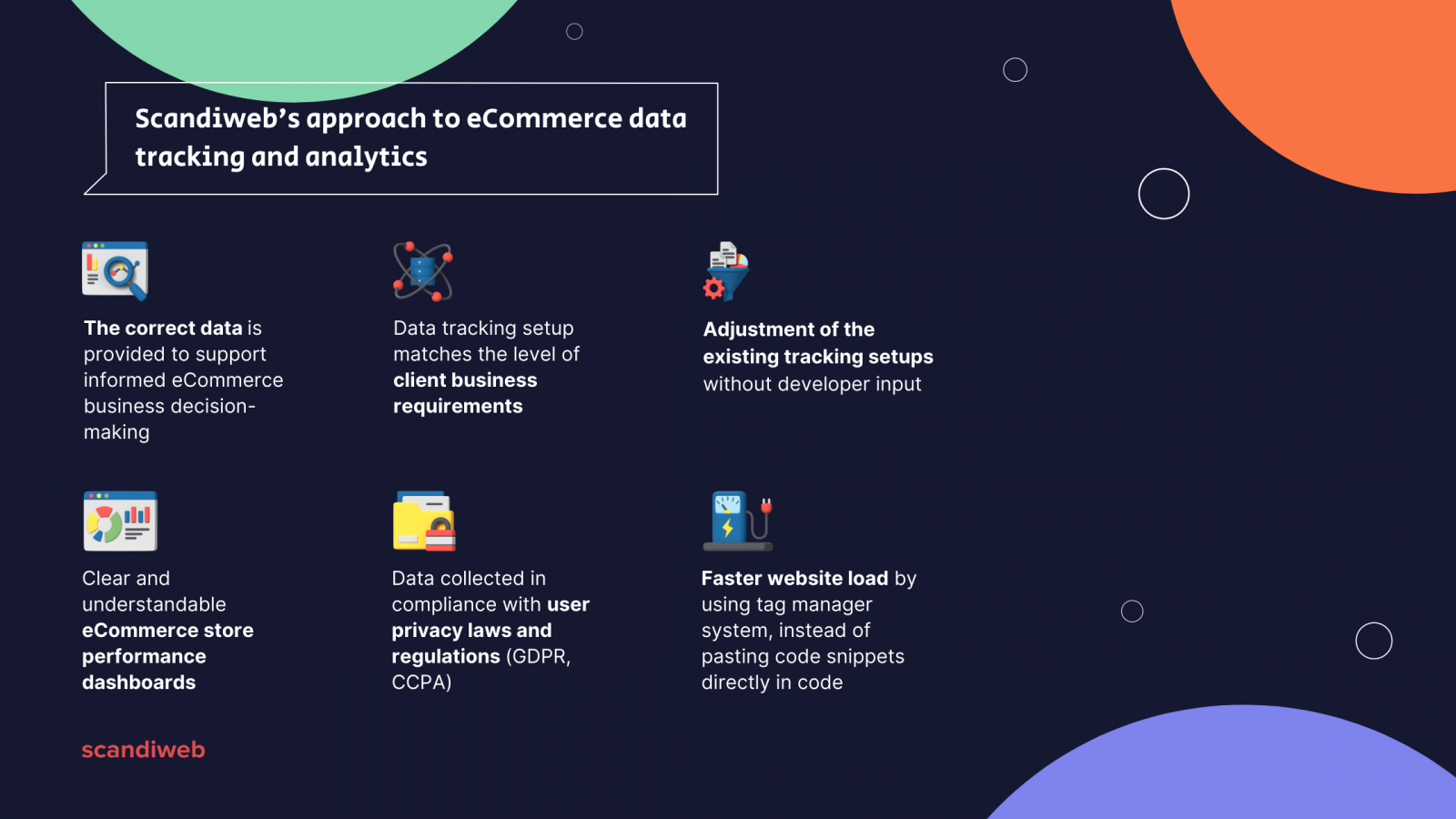 eCommerce Analytics: Your Guide to Tracking and Analyzing Data