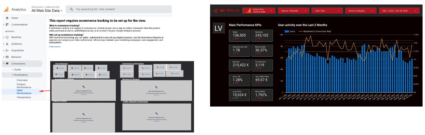 Data Tracking for Magento 2 / Adobe Commerce—scandiweb approach - scandiweb