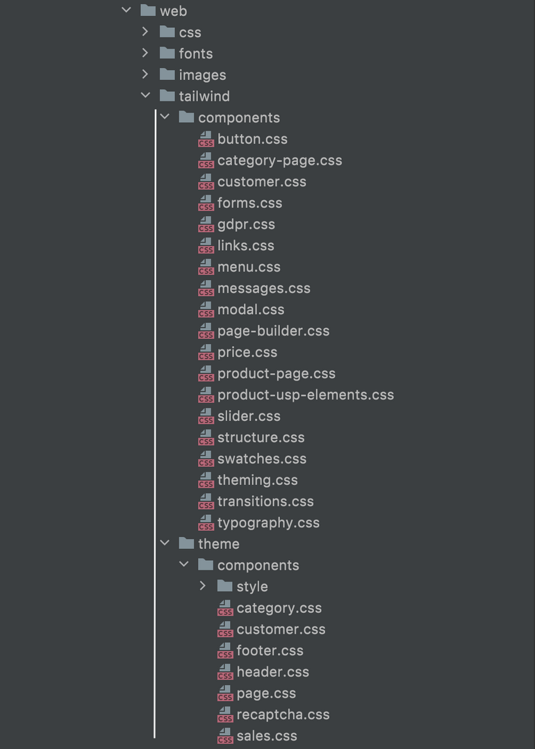 How to Work with the Hyvä Theme for Magento