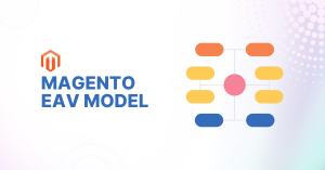 Magento Series: The EAV Model - scandiweb
