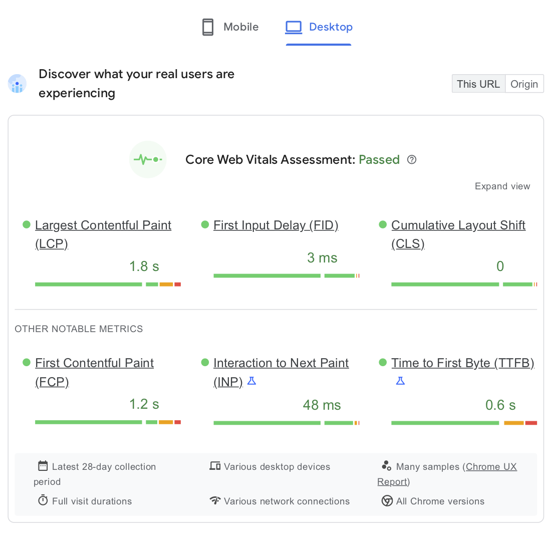 Improving Core Web Vitals with Hyvä | Läderach Case Study