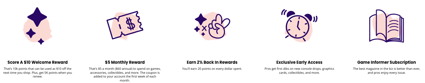 20+ Great Customer Loyalty Program Examples by Industry