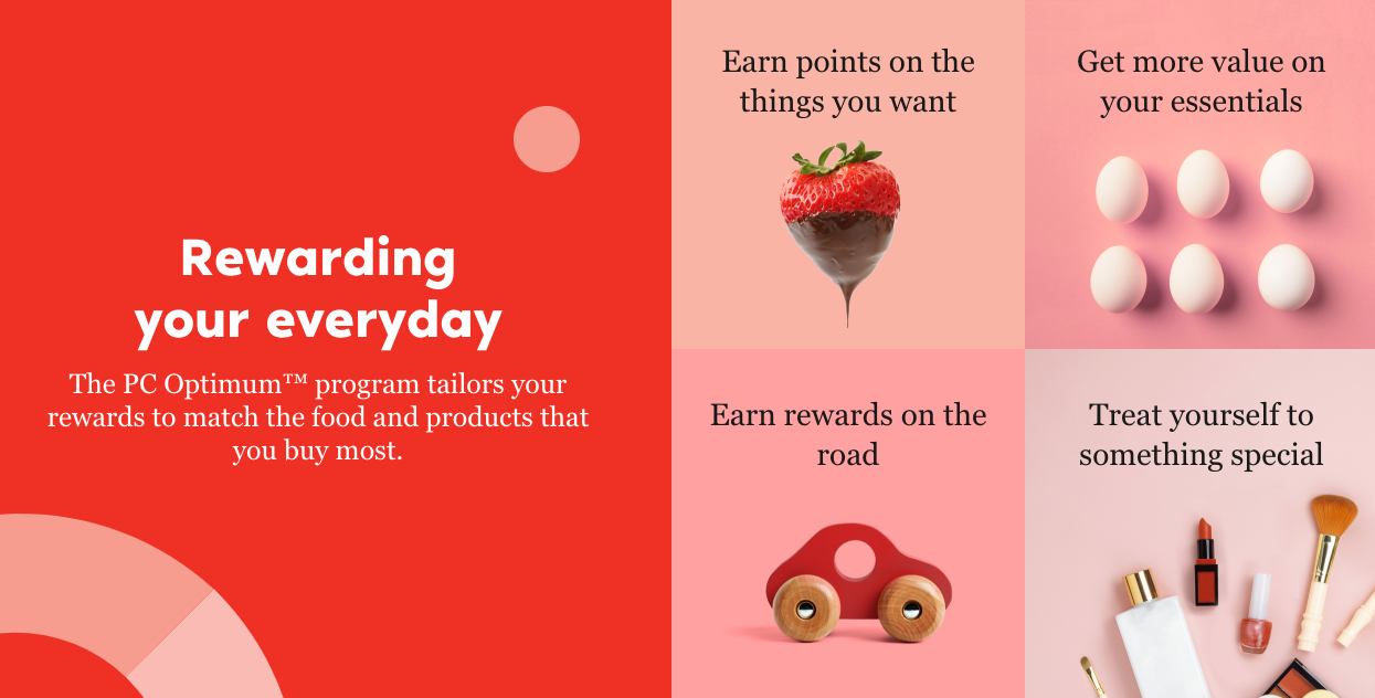 20+ Great Customer Loyalty Program Examples by Industry