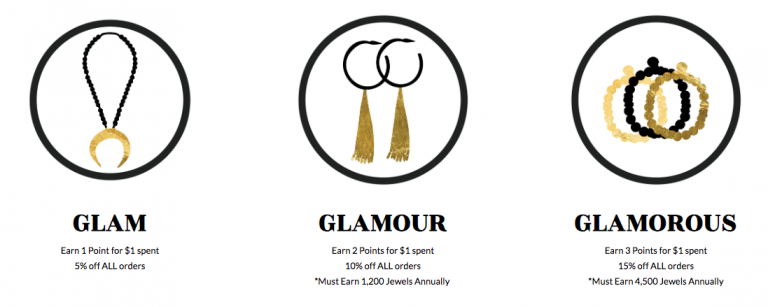 20+ Great Customer Loyalty Program Examples by Industry