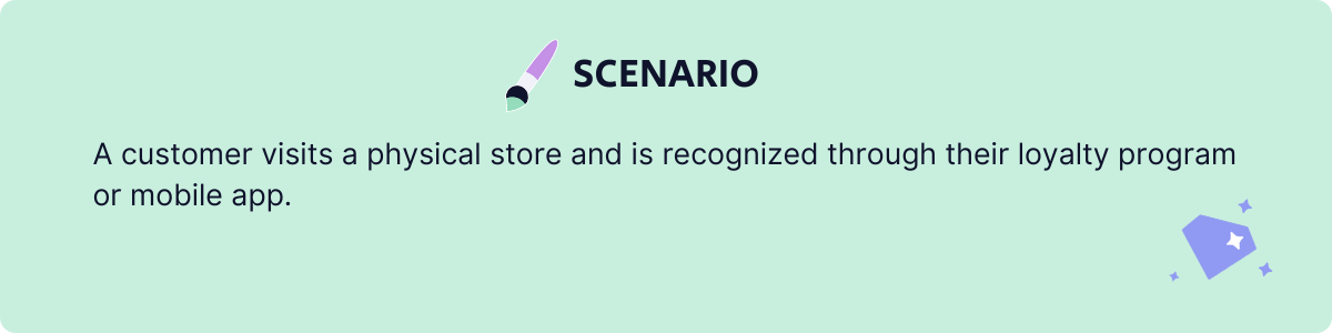 How Magento Enables Personalization in Unified Commerce