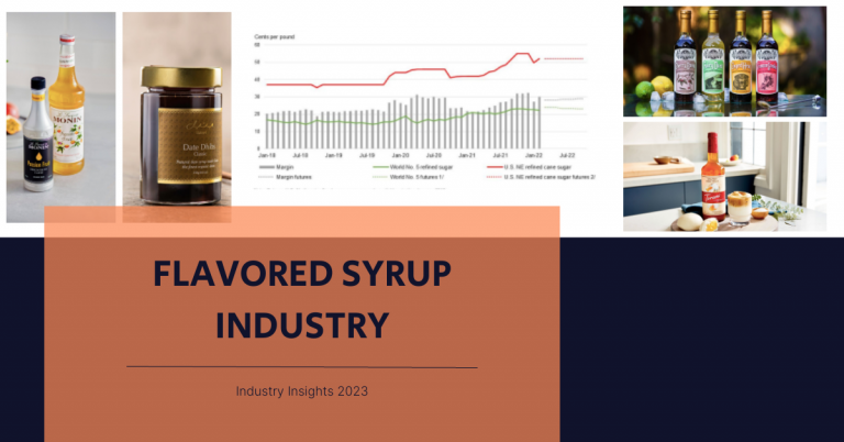 Flavored Syrup Industry Insights Report - scandiweb