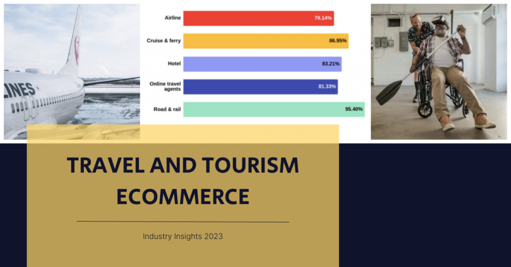 Tourism and Travel Industry eCommerce Trends and Insights