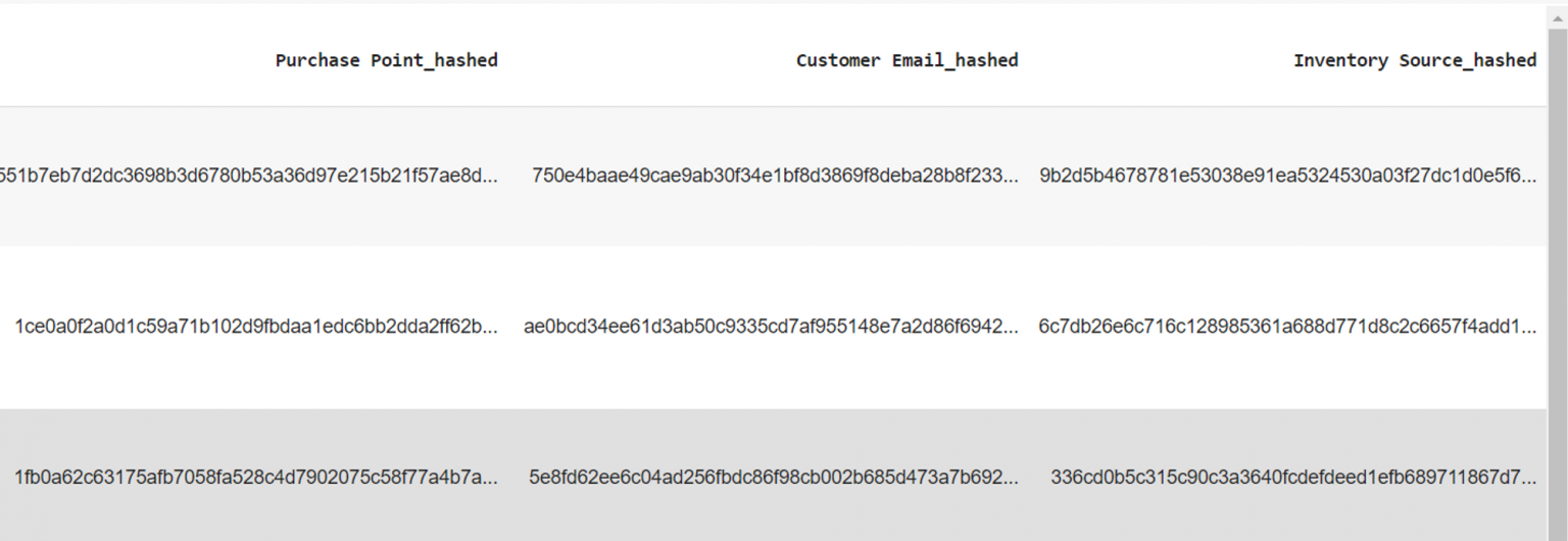 Data and Revenue Analysis with ChatGPT Code Interpreter