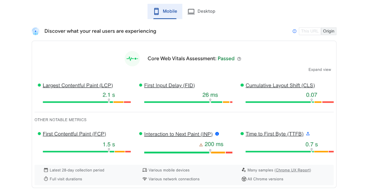 Case Study: All-Green Core Web Vitals and 92.31% Boost in Mobile ...