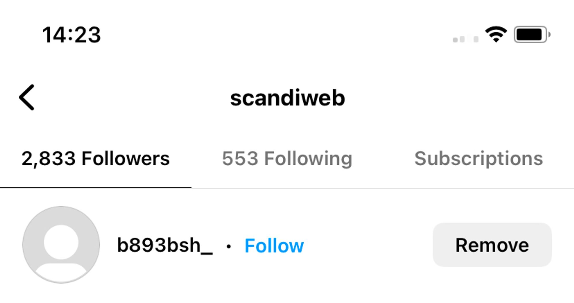 How Your Instagram Profile Should Look