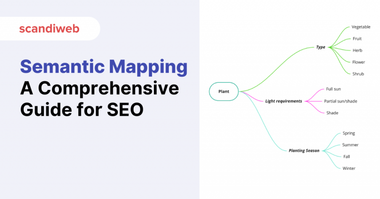Semantic Mapping: A Comprehensive Guide for Effective SEO - scandiweb Semantic Mapping: A Comprehensive Guide for Effective SEO - scandiweb