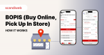 BOPIS: How it Works and Why You Need It - scandiweb